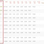 Chart of The Day: Reksadana Syariah Ini Hasilkan Return 22%/