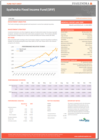 Perbedaan Prospektus Dan Fund Fact Sheet